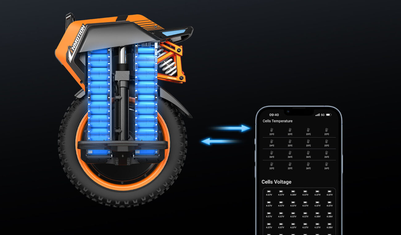 Inmotion V14 PRO (50S) Electric Unicycle - The Game Changer